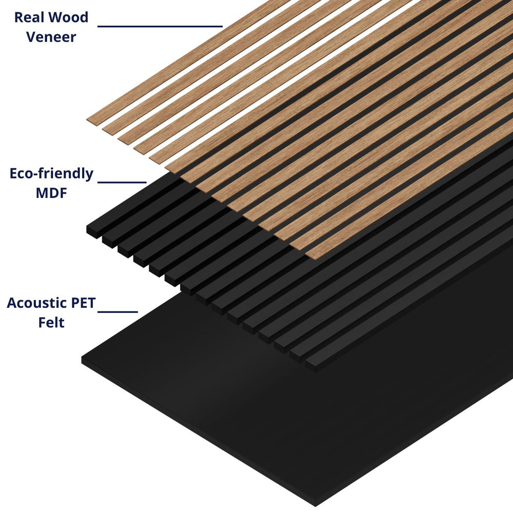 Walnut Wood Wall Panel - WallPanels.com.au